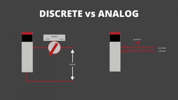 Discrete vs. Analog I/O: What's the Difference? | PLC Technician