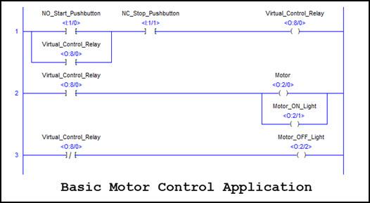 Standard Practices Frequent Errors When PLC Programming | PLC Technician